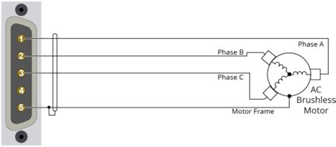 Brushless Motor Connections
