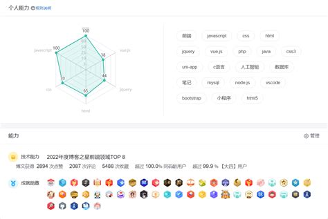 从零到一：2023 年某科技公司前端开发（小程序开发）面试过程以及面试题（与面试官对线）前端小程序面试题 Csdn博客