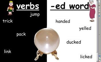 Suffixes Ed And Ing SMARTboard By Morgan Douglas Especially Primary