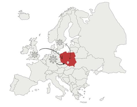 Neatsoft On Linkedin Outsourcing Services To Poland Pros Cons And Key Questions Answered