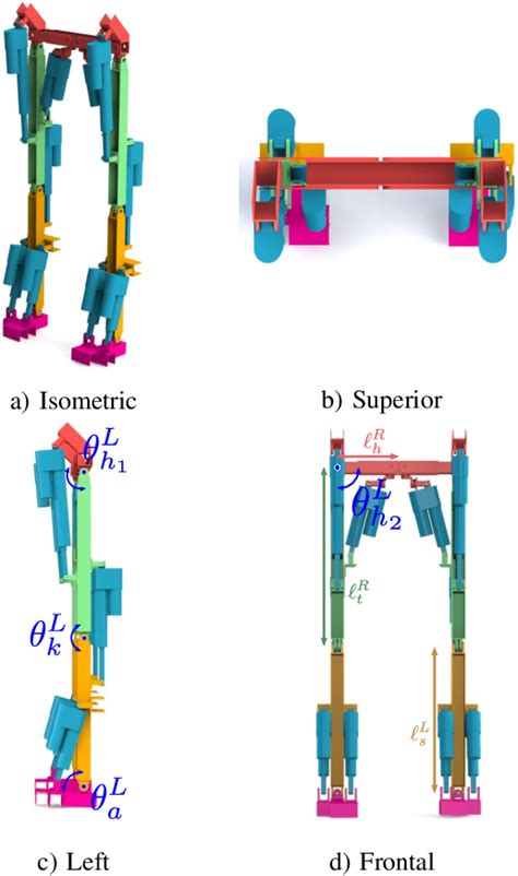 Figure 1 From Adaptive Control Of A Biped Robot Mobilized By Linear