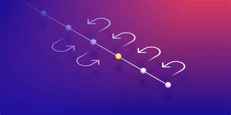 Approaches To Undo And Redo Nutrient