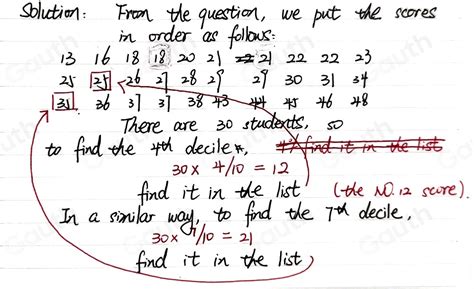Solved Directions Answer The Following Problems Using Linear
