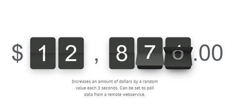 Classic Flip Clock Style Countdown And Counter Library Flipjs Css Script