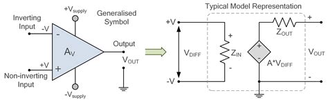 Operational Amplifier Ebook Basic Electronics Tutorials