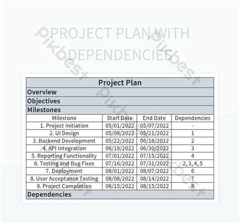Project Plan With Dependencies Excel Template Free Download Pikbest