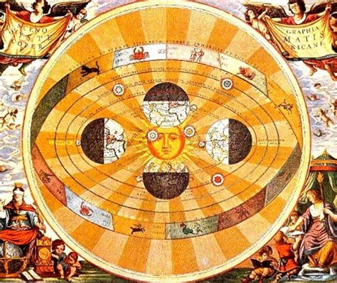 Copernicus Universe Theory