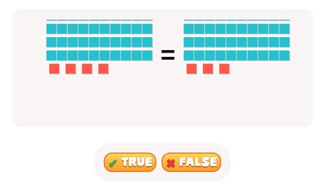 Comparing Two Digit Numbers Interactive Place Value Math Worksheet For Grade 1