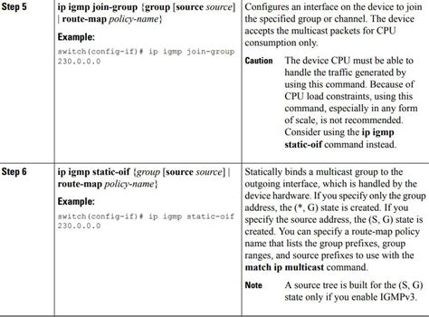 cisco nexus 3000 series nx os multicast routing configuration guide user guide