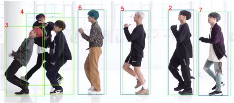 논문 리뷰 When To Extract Reid Features A Selective Approach For Improved Multiple Object Tracking