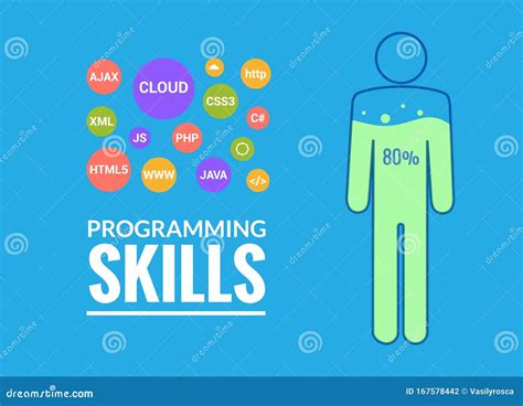 Programmer Flat Design Graphic Illustration Computer Geek Programming