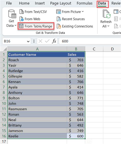 how to find top 5 values in excel [9 methods] on sheets