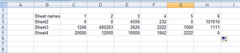 Formula Looking Up Excel Values Based On Sheets And Rows Stack Overflow