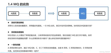 mq消息中间件 csdn博客