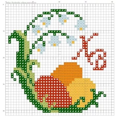 Нові схеми вишивки хрестиком на пасхальну тематику Моє домашнє натхнення