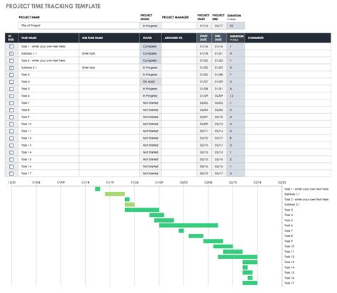 Free Excel Project Tracking Templates