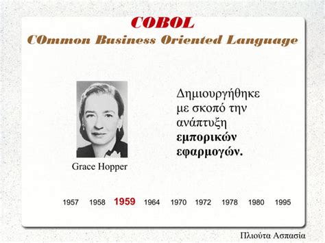 Slideshow Programming Languages Ppt