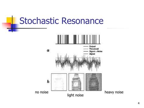 Ppt Image Restoration Powerpoint Presentation Free Download Id2392679