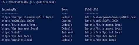 manage alternate access mappings aam in sharepoint 2013