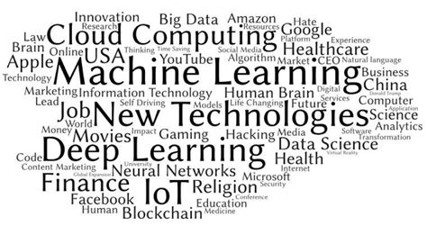 Vishwas Kshirsagar On Linkedin What Role Can Data Science Play In