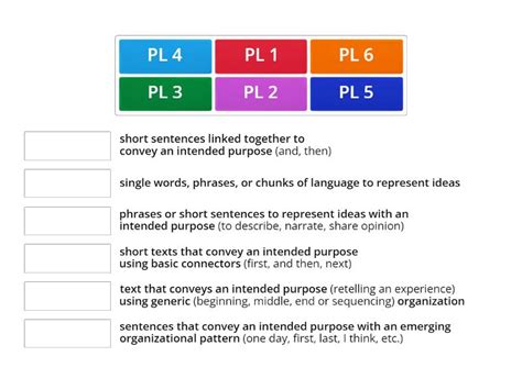 Grade 1 Discourse Organization Match Up