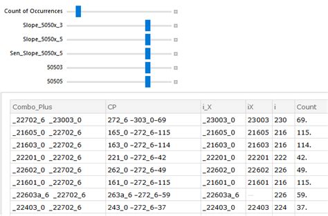Capturesave Manipulate Select Dataset To Usable File Format