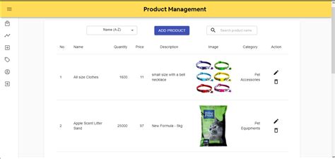 Github Bellasintya Pointofsales Frontend Front End Of Point Of Sales Application Using React