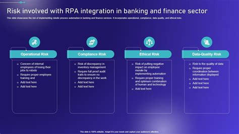 Risk Involved With Rpa Integration In Banking Embracing Robotic Process Diagrams Pdf