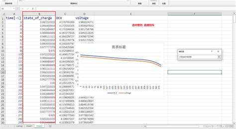 将excel中的 某一列作为画图后的横坐标 weixin 46131386 2048 ai社区