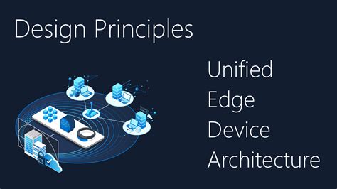 Design Principles For Unified Edge Device Architecture Microsoft Community Hub