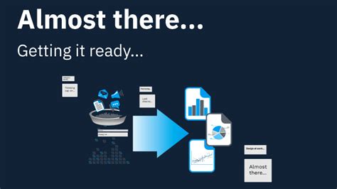 Understanding Kafka Messaging Behind The Scenes By Shivam Dubey On Prezi