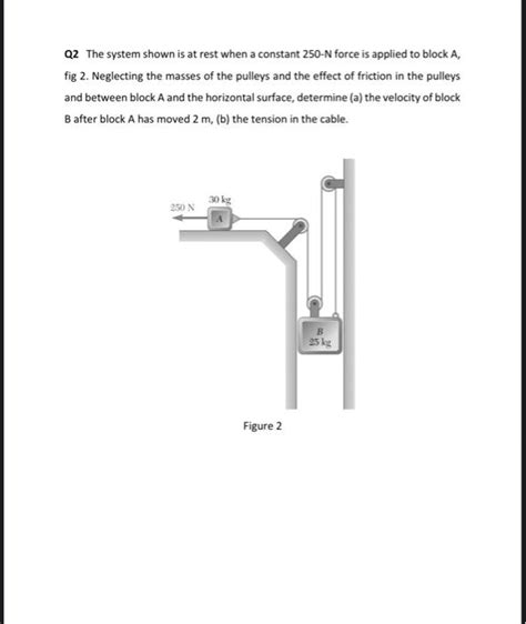 Solved Q The System Shown Is At Rest When A Constant N Chegg