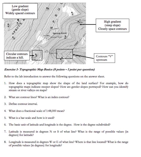 Solved Introduction Topograpbic Maps Illustrate Scale
