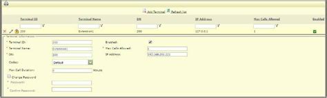 Telephony Voip Over Manet Implementation The Steps Required To Download Scientific Diagram