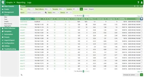 Top 11 Network Administrators Software Tools Freeandpaid In 2025