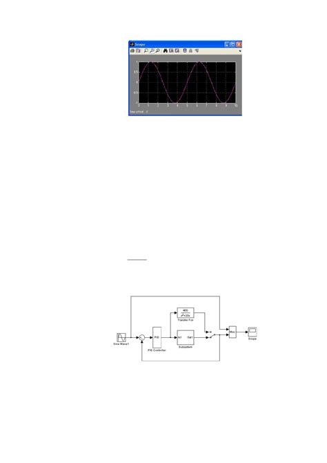 pid控制matlab仿真实验实验指导书共29页 pdf 先进pid控制matlab仿真pdf资源 csdn下载