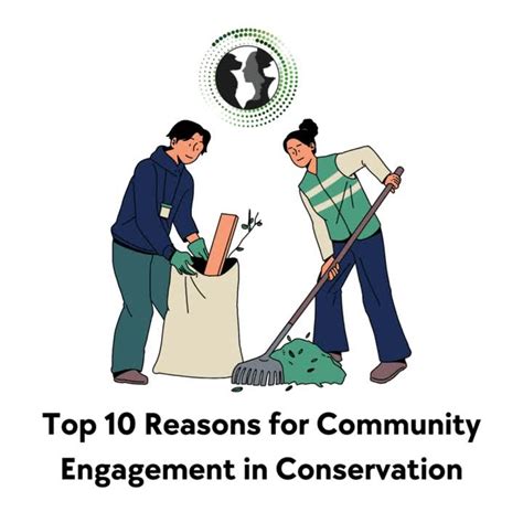 Primate Global On Linkedin Primateglobalfoundation Gedinationalmonumentforest Wecare…