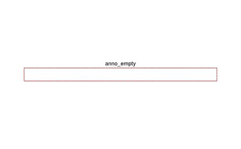 empty annotation — anno empty complexheatmap