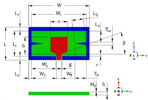 The Structure Of The Proposed Antenna With Geometrical Parameters Download Scientific Diagram