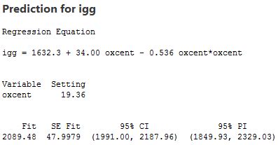 Reducing Structural Multicollinearity STAT