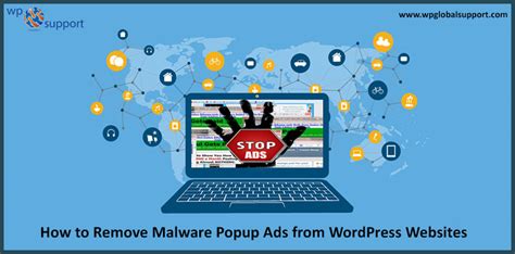 First Action To Remove Malware Popup Ads From Wordpress Website