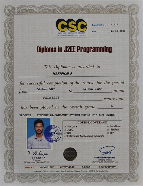 Harish M S On Linkedin Javaprogramming Softwaredevelopment Backenddevelopment