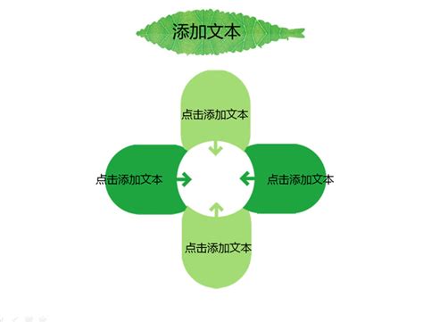 大家一起来植树植树节环保主题ppt模板 节日模板 51PPT模板网