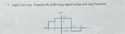 Solved Pt Unit Step Express The Following Signal Chegg Com