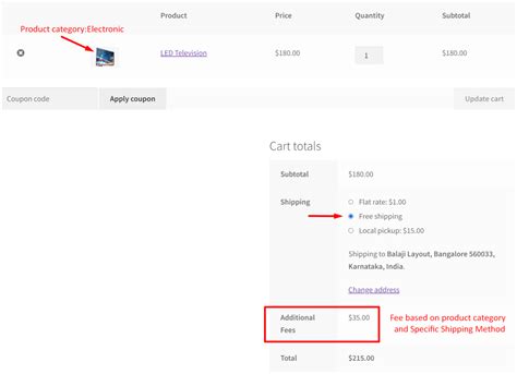 How To Add Fee Based On Product Category And Shipping Method In