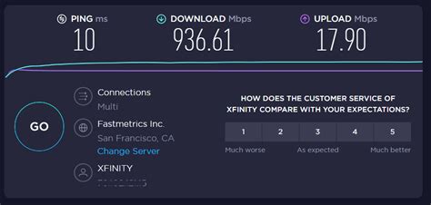 Best Wireless Internet Speed Test Bingeres