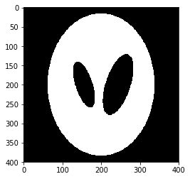 Python 3 X How To Reduce Image Portion With Numpy Compress Method
