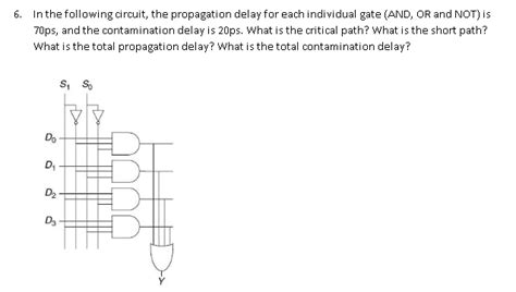 Solved In The Following Circuit The Propagation Delay Chegg Com
