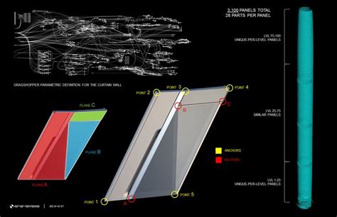 Hyperloop Pod Flow Distribution Diagram