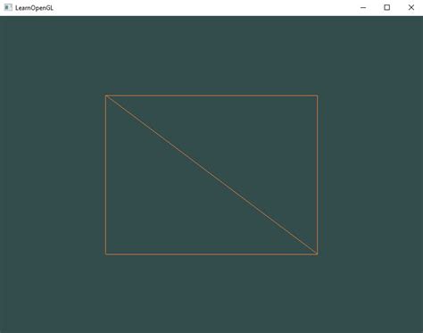 Bono De Visser On Linkedin Opengl Csharp Learnopengl
